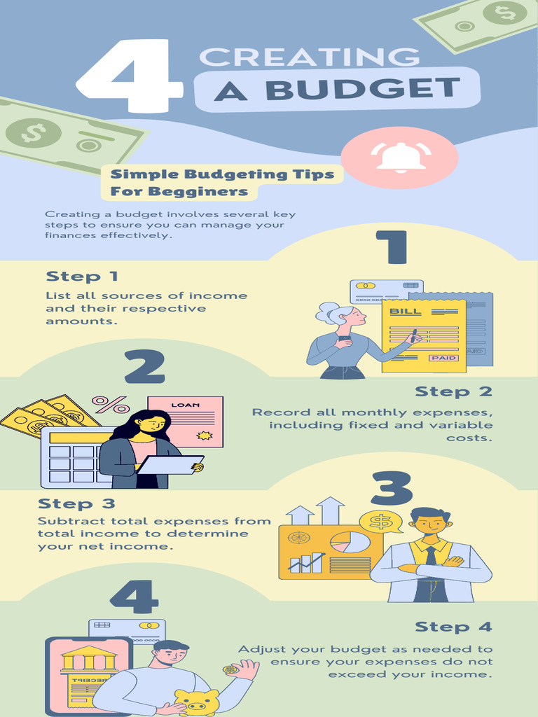 Blue and Green Creative About Creating A Budgeting Infographic | PDF