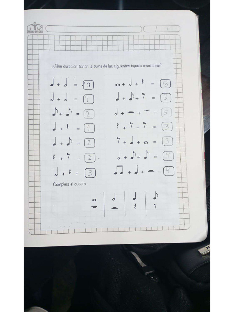 Imagen de Letras Musicales | PDF