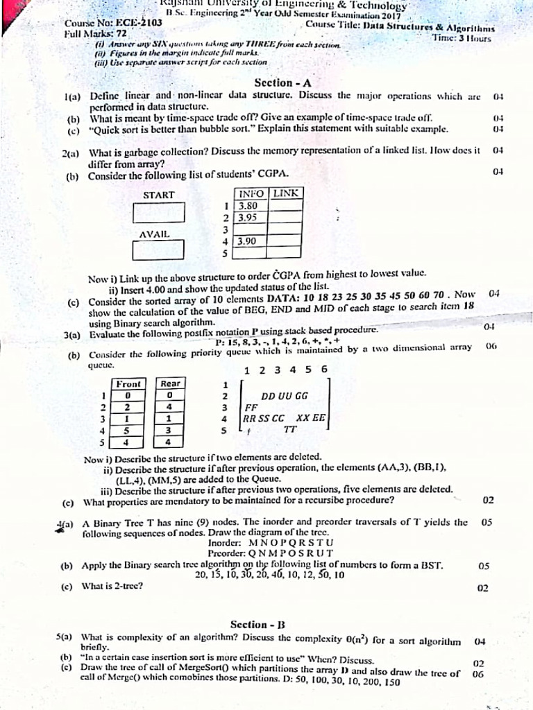 DSA - Questions | PDF