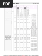 JIS (Japanese) Standards for Steel Materials