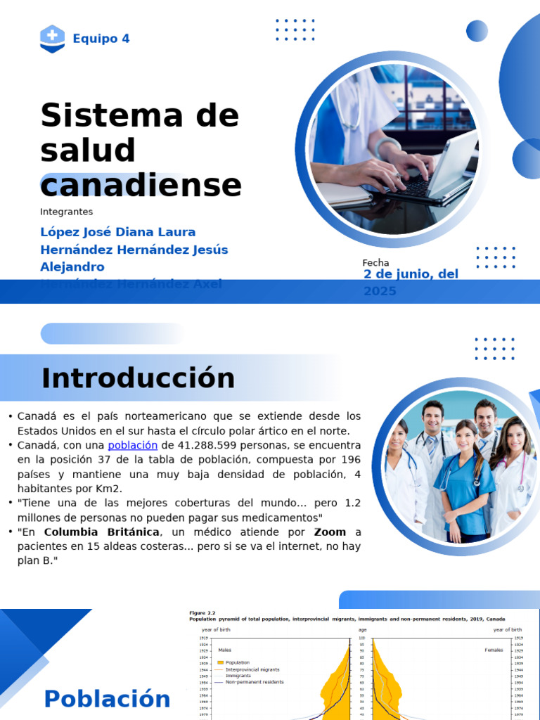 Ventajas y desventajas del sistema de salud canadiense | PDF | Canadá ...