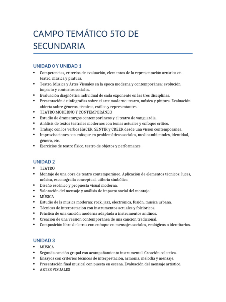 Campo Tematico 5to Secundaria | PDF | Teatro | Pinturas