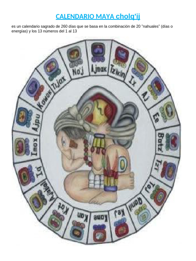 Calendario Maya Cholq | PDF
