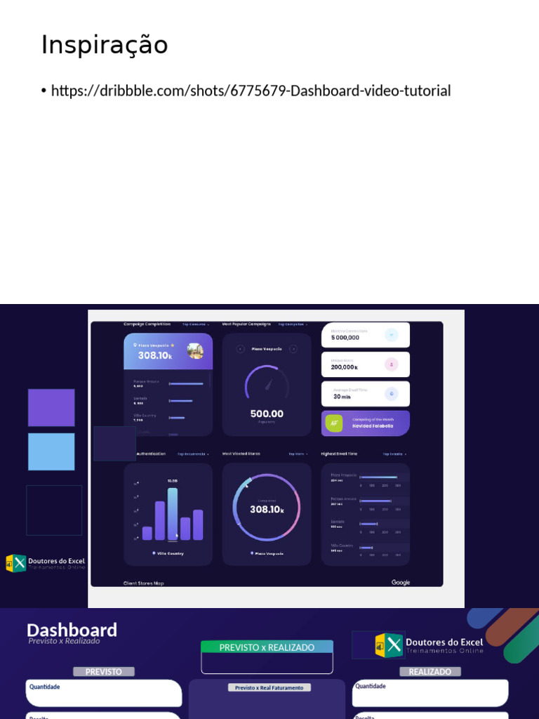 Dashboard Modelo 2 - Power Point | PDF