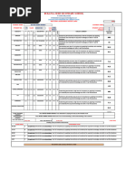 Asia Geography Presentation Rubric | PDF | Rubric (Academic ...