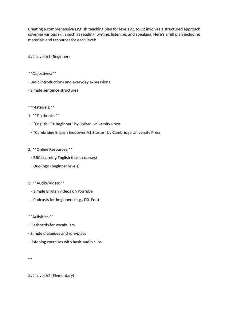 Creating A Comprehensive English Teaching Plan For Levels A1 To C2 ...