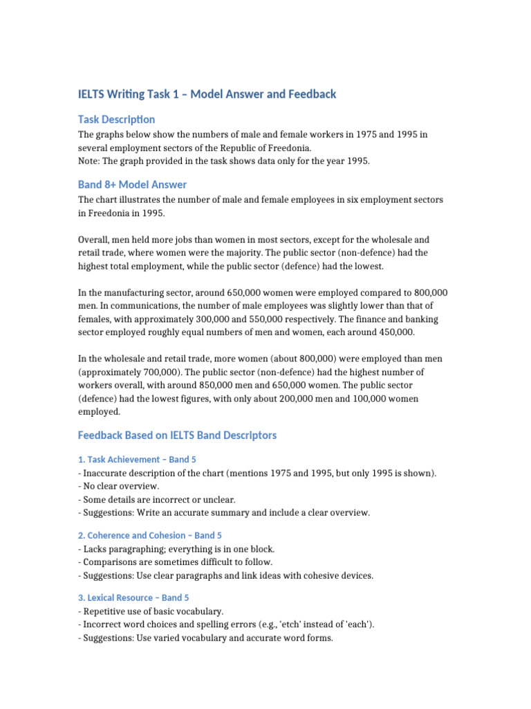 IELTS Task1 Feedback and Model Answer | PDF