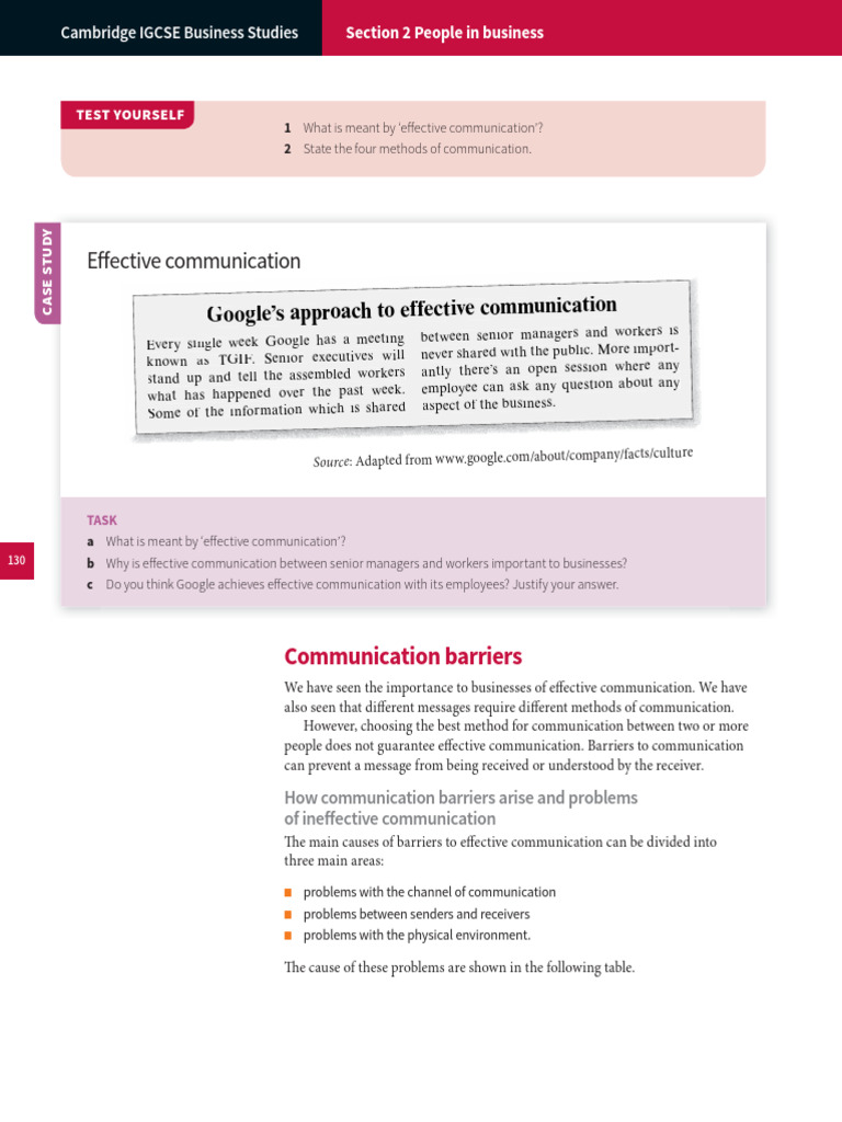 Effective Communication in Business | PDF | Communication | Human ...