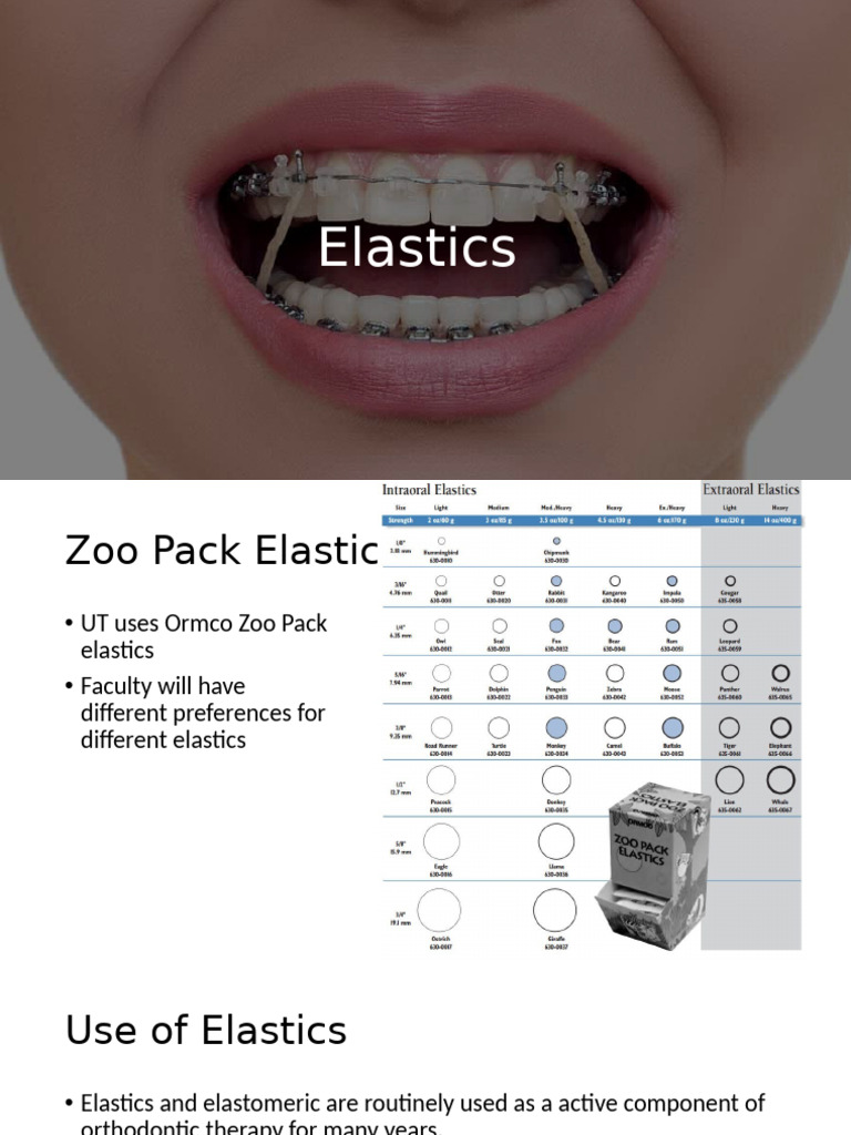 Class III Elastics in Orthodontics | PDF