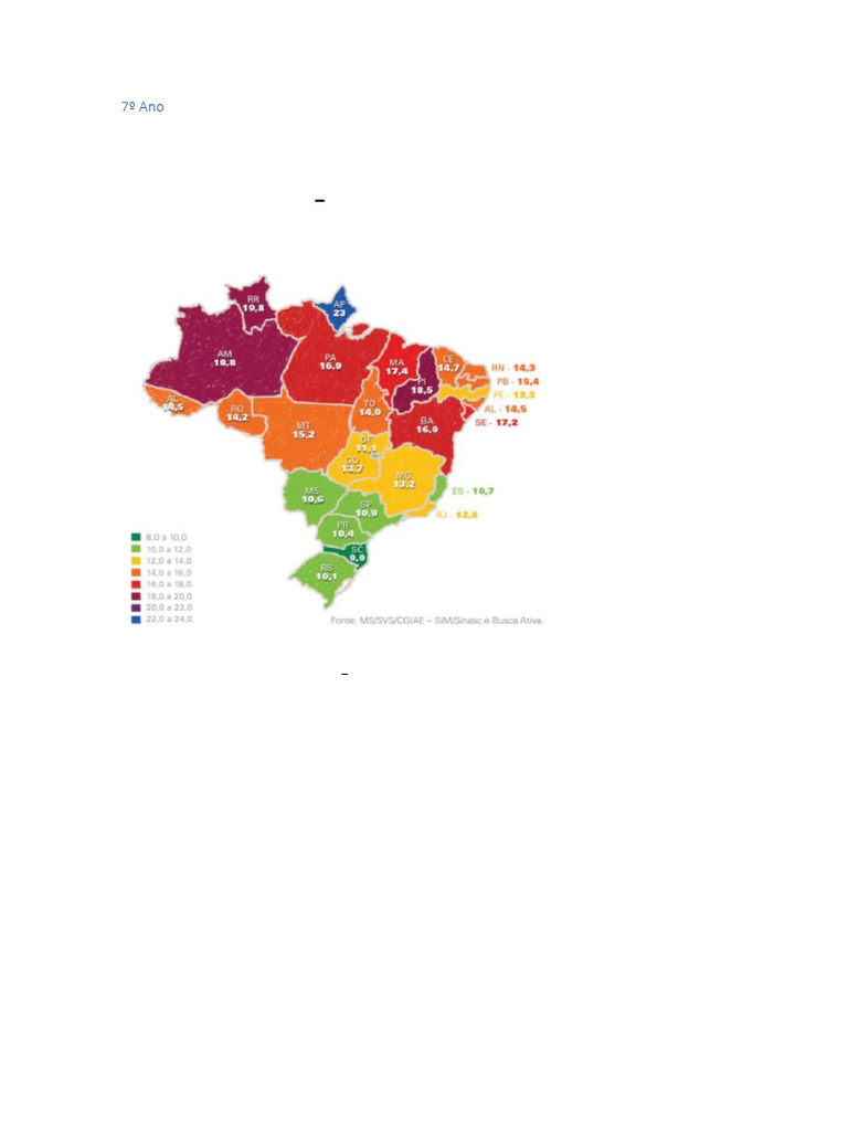 Atividades - 7º Ano - Ciências Da Natureza Mod 2 Uni 2 - Eja Tec Fundamental | PDF | Vacinas ...