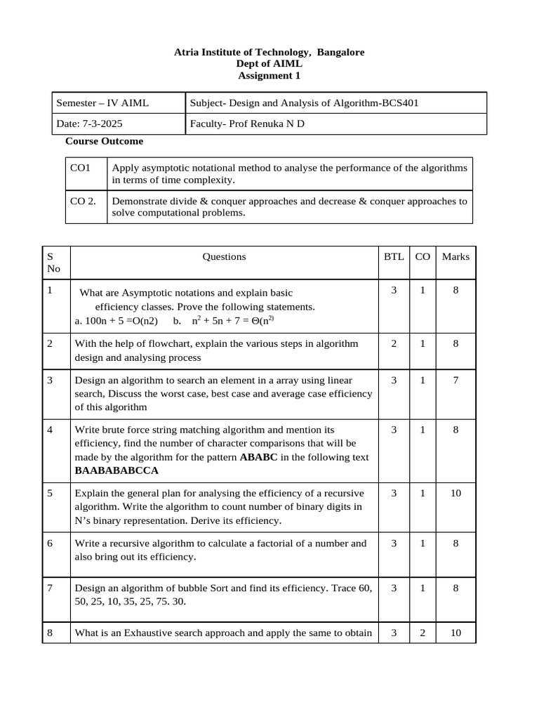 AIML Assignment: Algorithm Design & Analysis | PDF | Algorithms ...