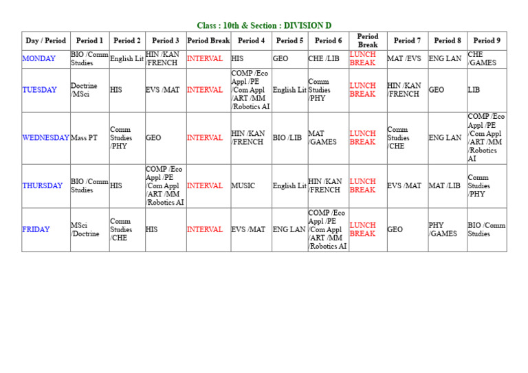 Class: 10th & Section: DIVISION D: Monday | PDF