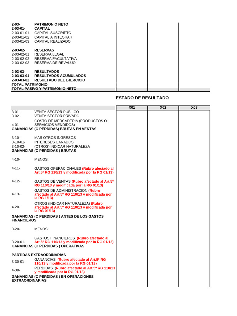 Plantilla Modelo de Estados Financieros | PDF | Contabilidad | Inversiones