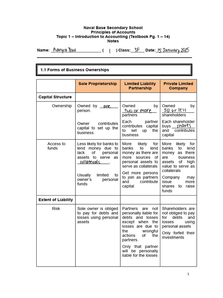 Chapter 1 Introduction To POA - Lesson Notes | PDF | Legal Liability ...