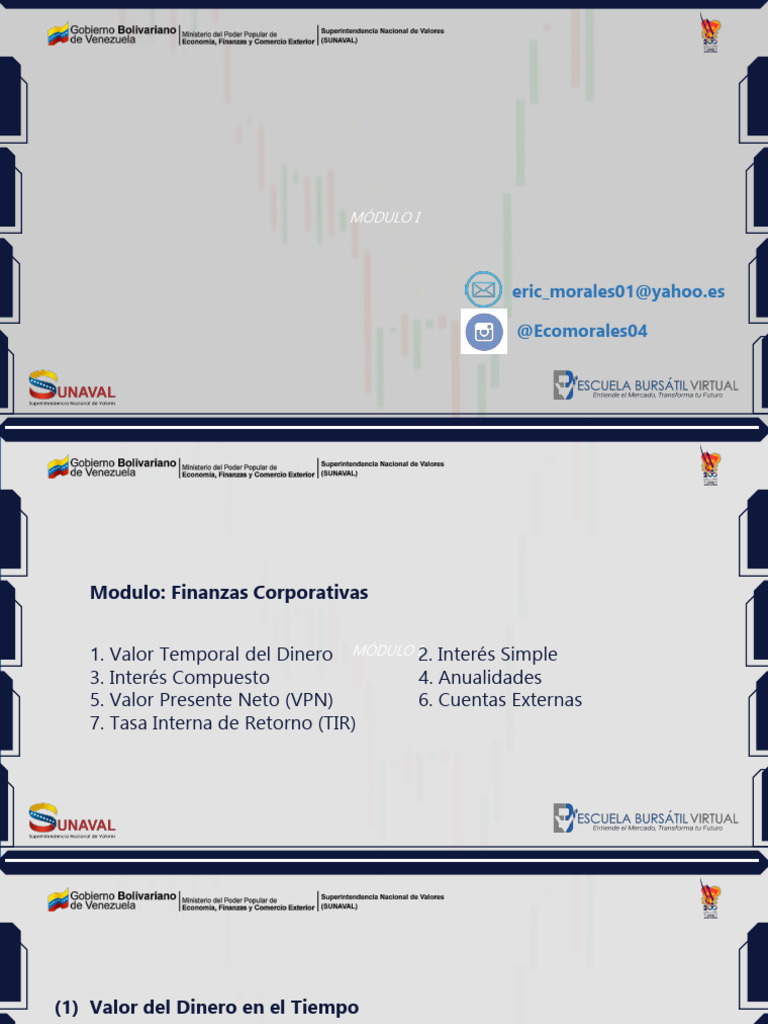 Modulo IV. Finanzas Corporativas | PDF | Interés | Valor temporal del ...