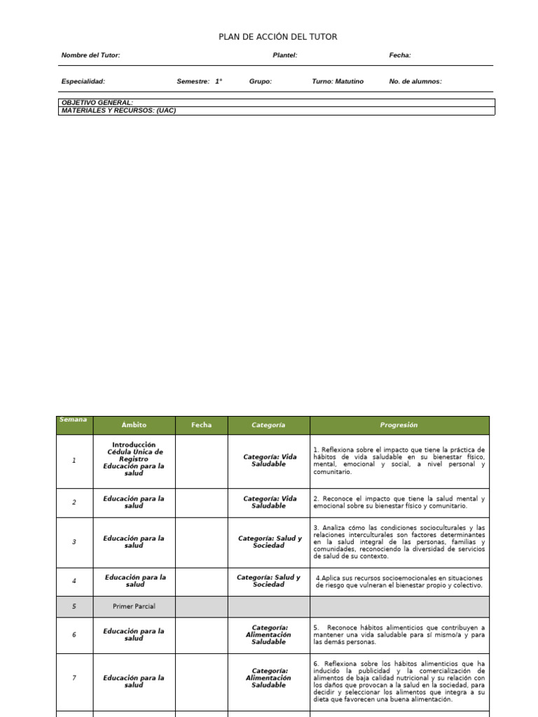 Plan de Acción Tutorial | PDF