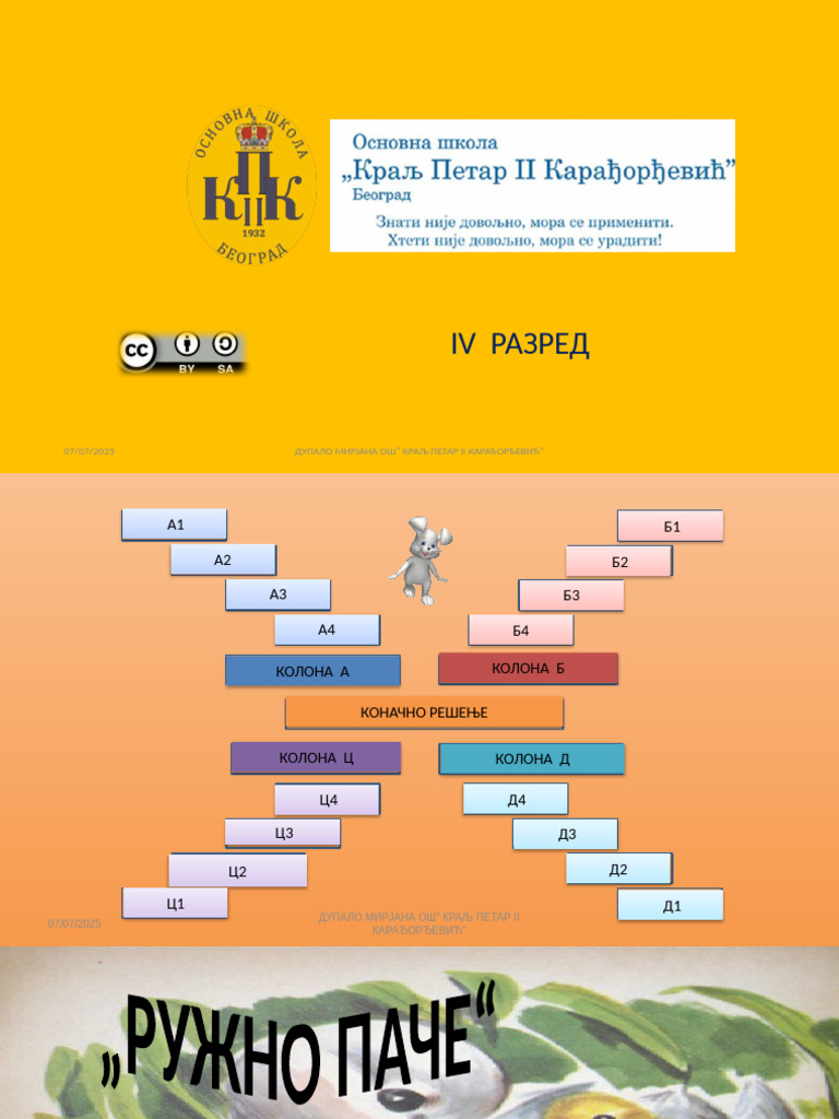 Ruzno Pace 4. Razred Dupalo Mirjana | PDF