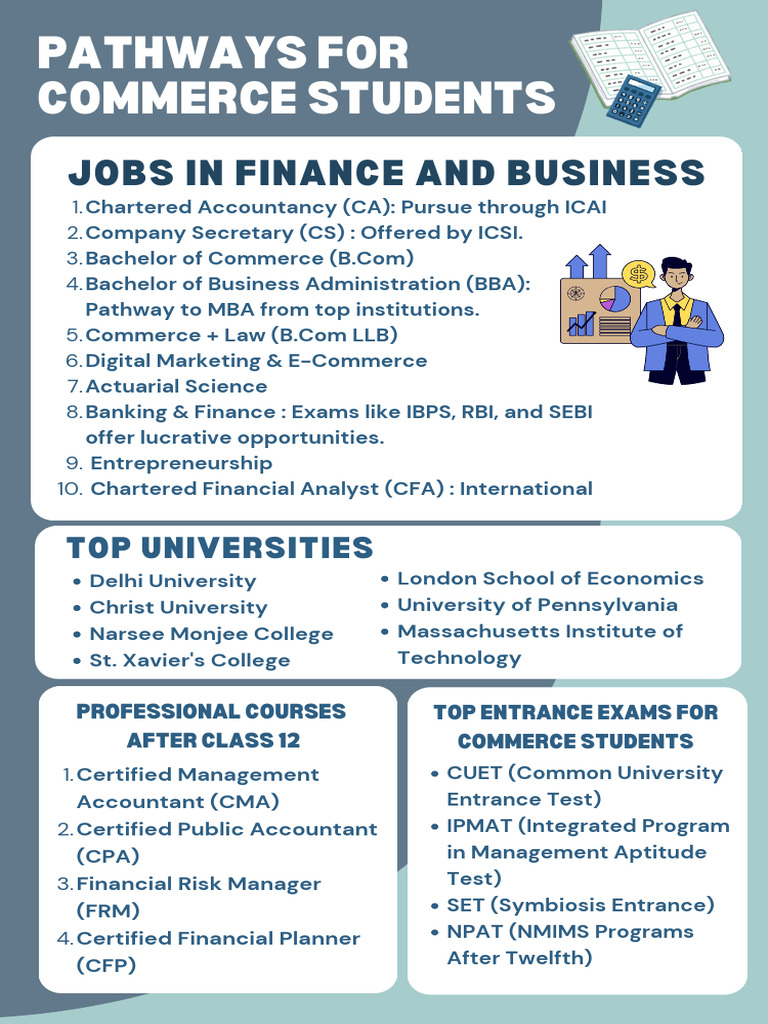 Career Pathways After Commerce | PDF | Nanotechnology | Psychology