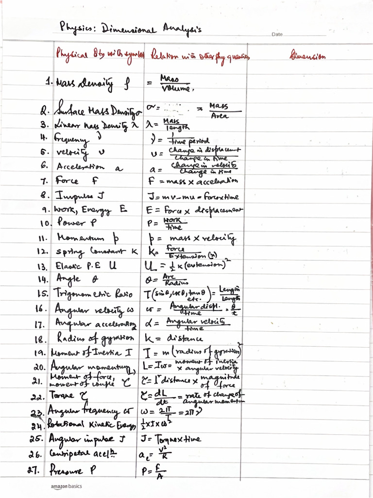 Dimensional Analysis Workset-1 | PDF