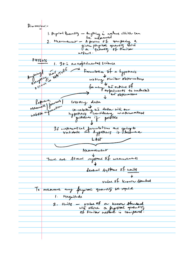 Class 11 Physics Dimensions Part 1 | PDF | Quantity | Mechanical Engineering