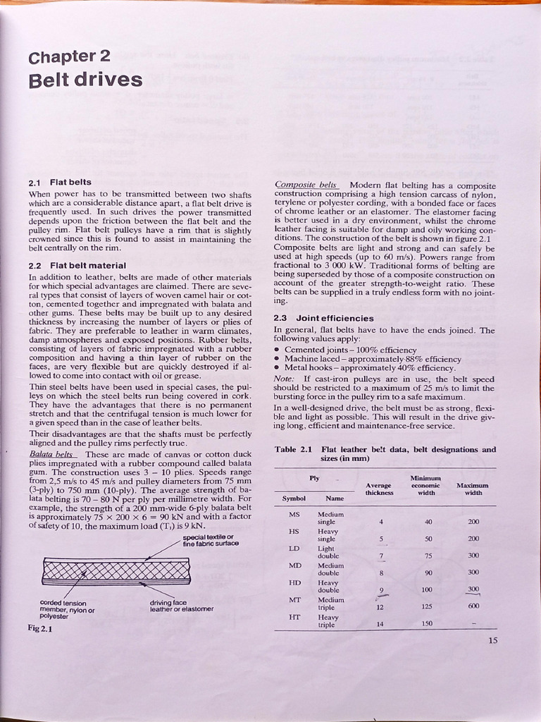 2 Belts | PDF