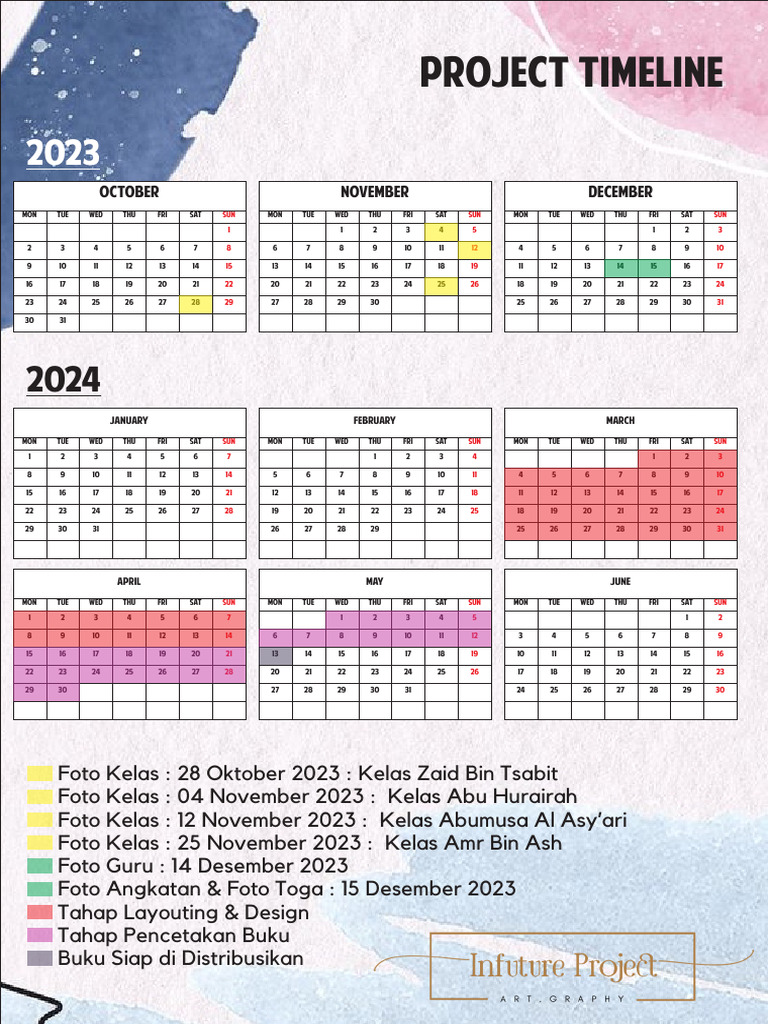 Project Timeline | PDF