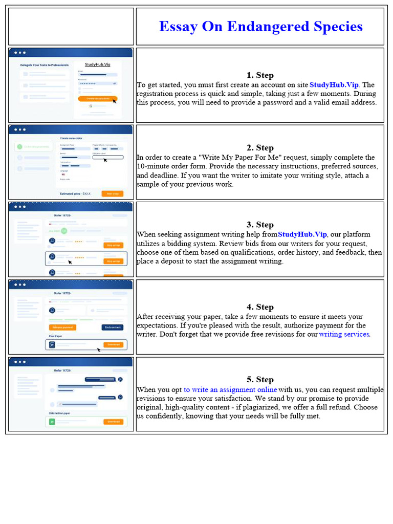 Essay On Endangered Species | PDF | Electrolyte | Roanoke Colony