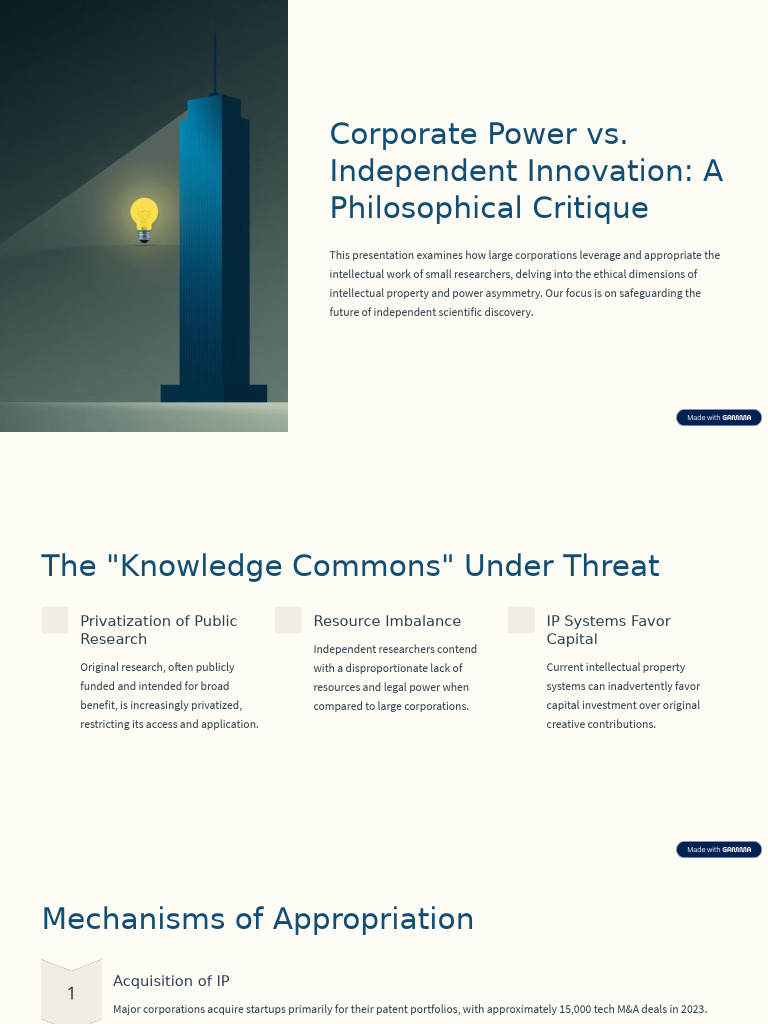 Corporate Power Vs Independent Innovation A Philosophical Critique ...