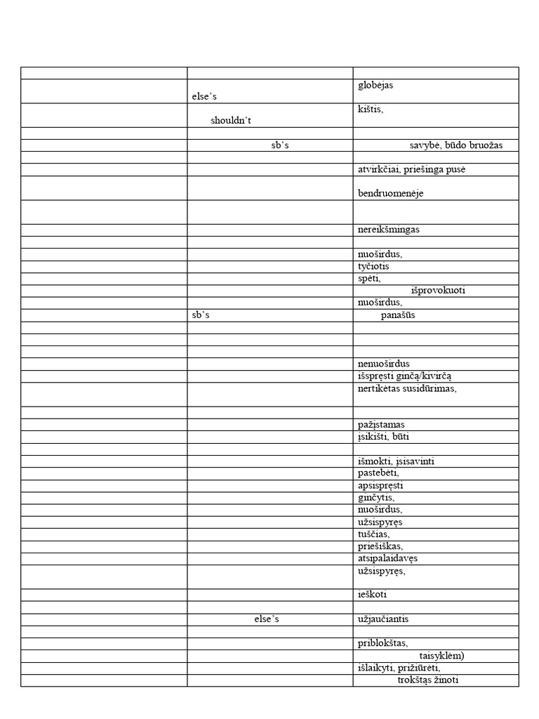 Active Words Vocabulary Guide | PDF | Psychological Concepts ...