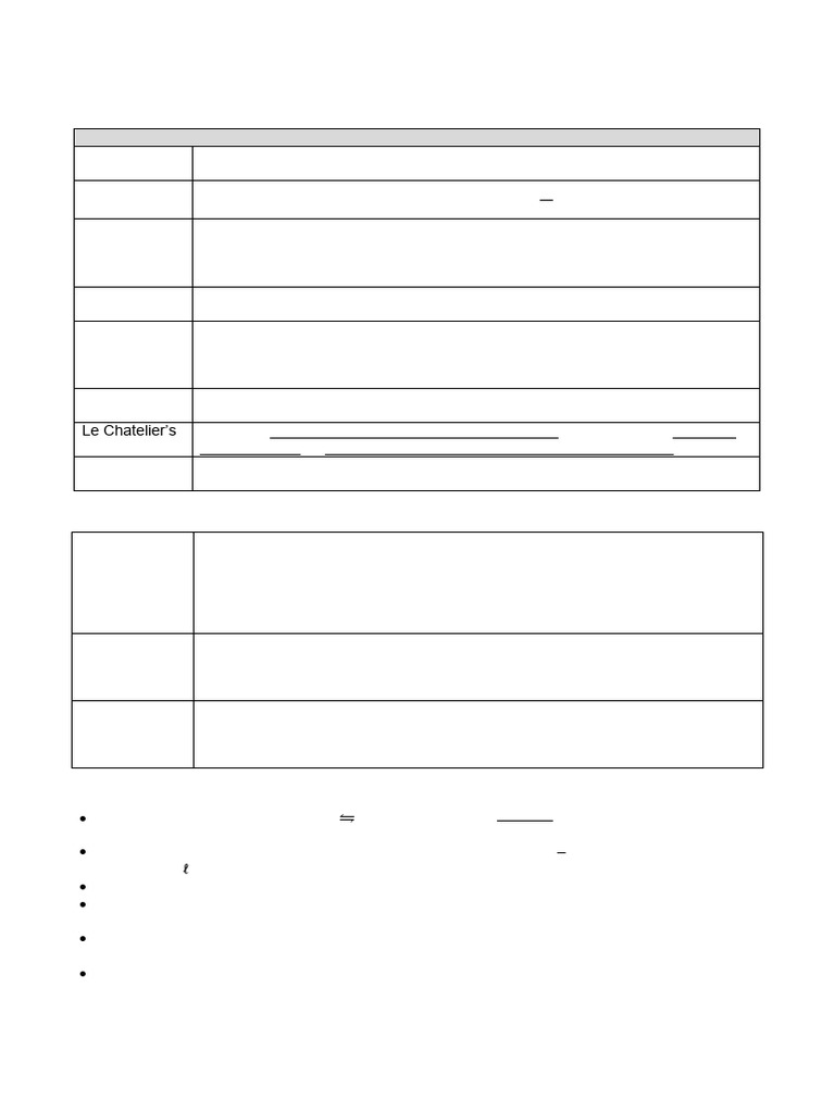 Grade 12 Chemical Equilibrium Guide | PDF | Chemical Equilibrium ...