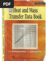 Ashby Materials Selection Charts | PDF | Strength Of Materials ...