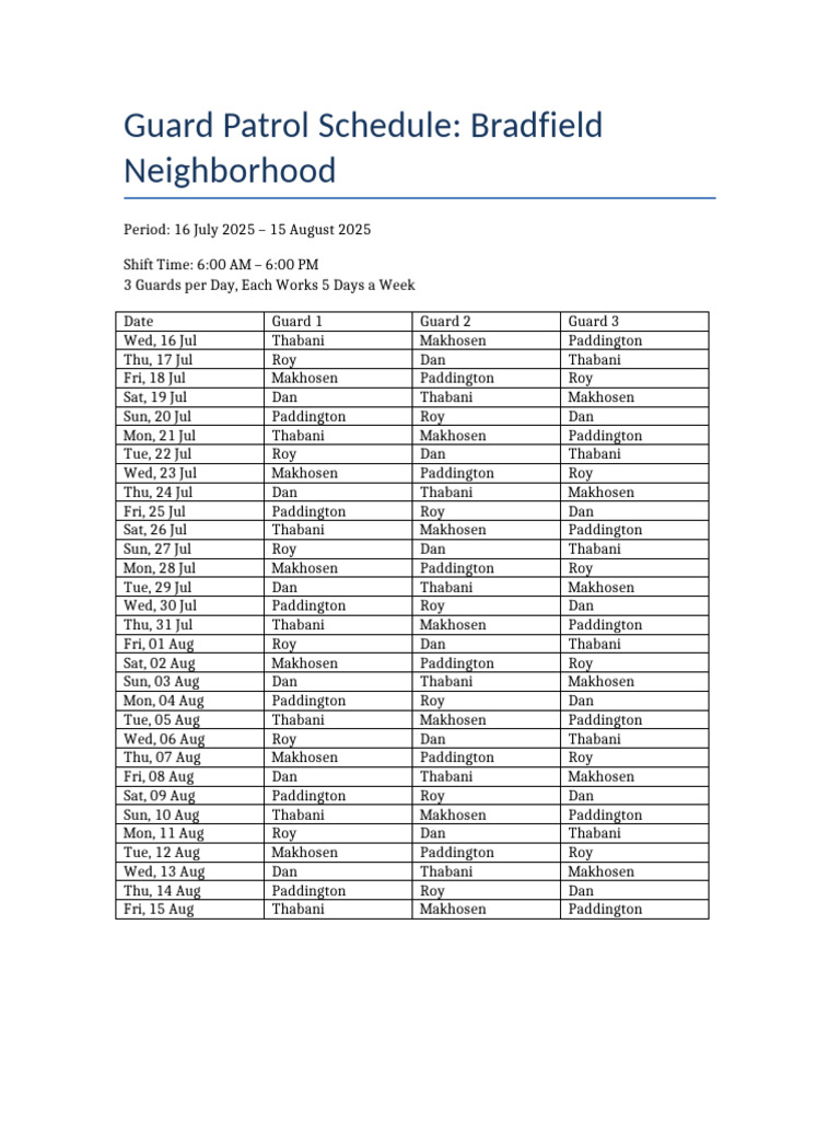 Bradfield Guard Patrol Schedule July Aug 2025 | PDF
