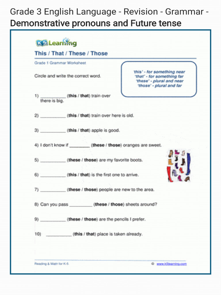 Present Perfect and Future Tense Practice | PDF