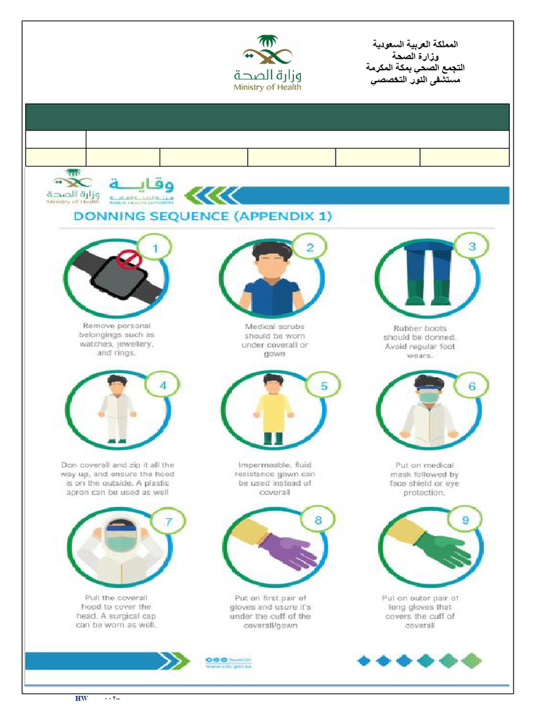 Ebola PPE Donning | PDF