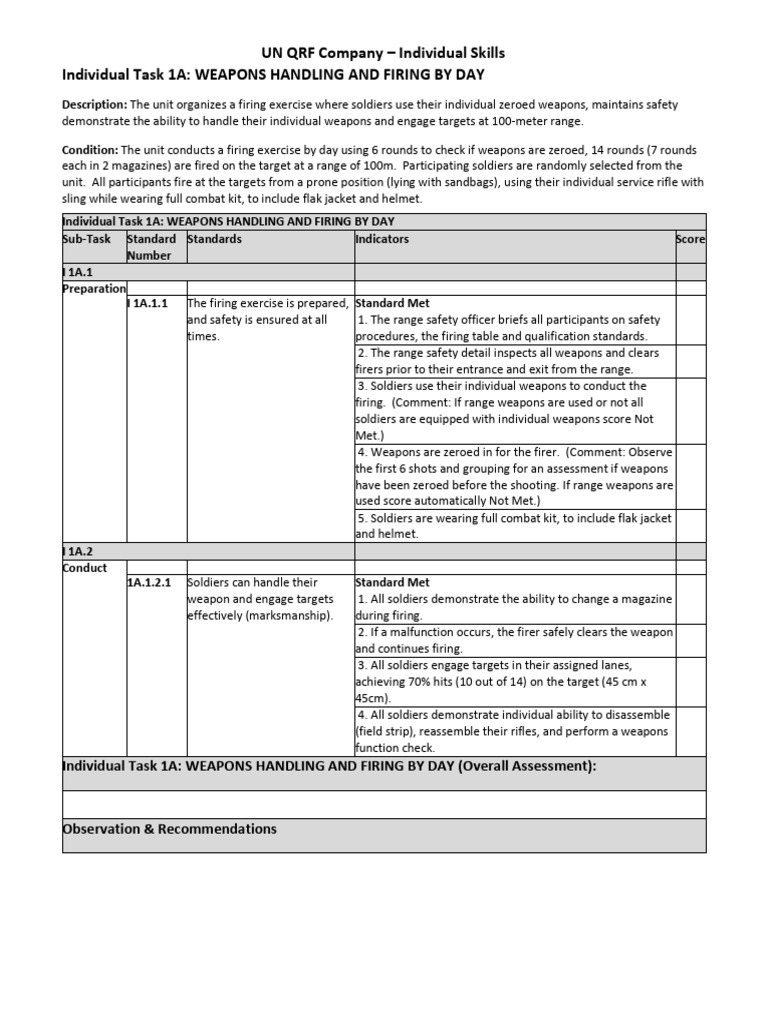 UN Military Performance Standards - UN Military Quick Reaction Force ...