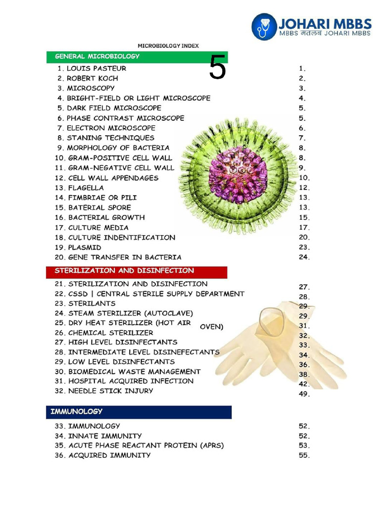 Micro Final Compressed | PDF