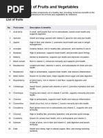 Blood Test Results Tracker Template | PDF | Chart | Spreadsheet
