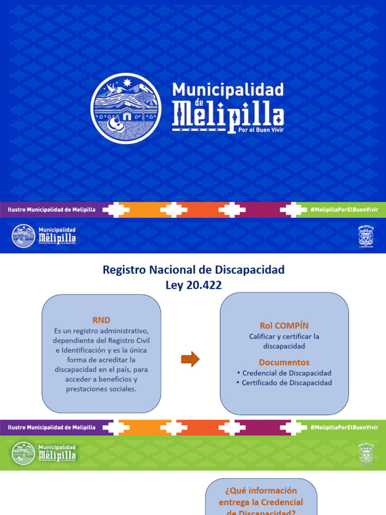 Presentación RND | PDF | Invalidez | Trastorno mental