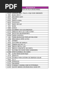 Catalogo Cuprum Eh | PDF