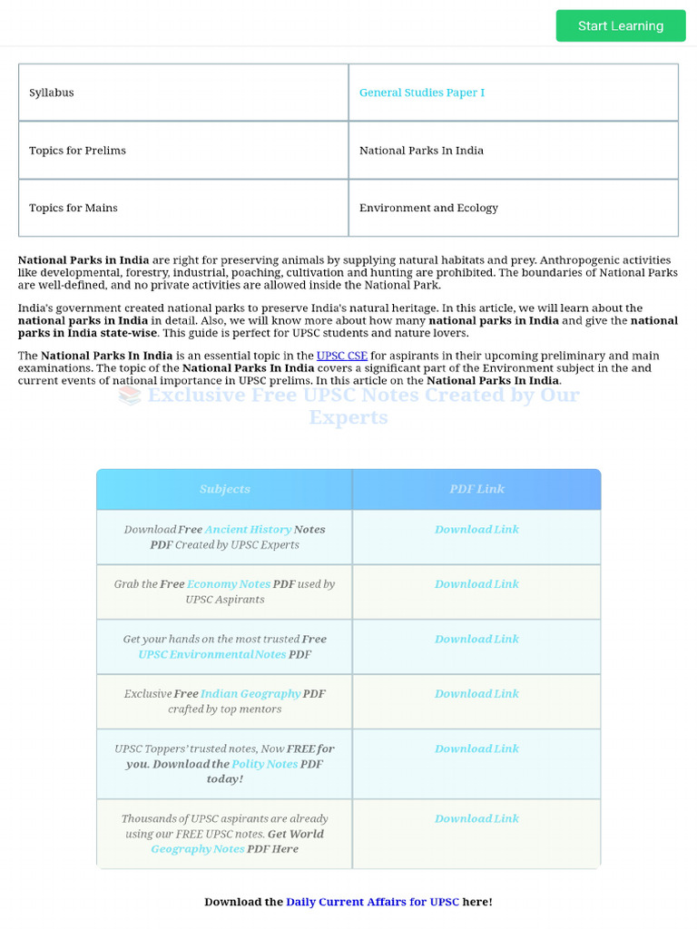 List of National Parks in India (2025) - State-Wise Names ...