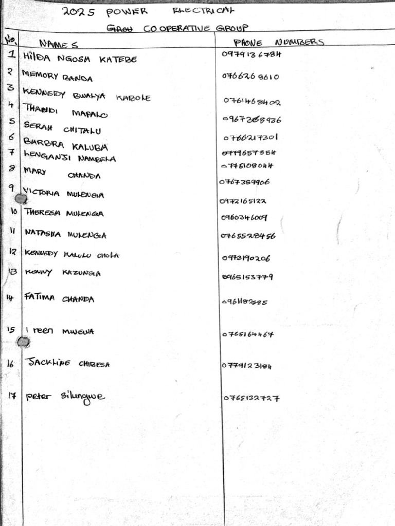 MyDoc 11 - 48 VCU | PDF
