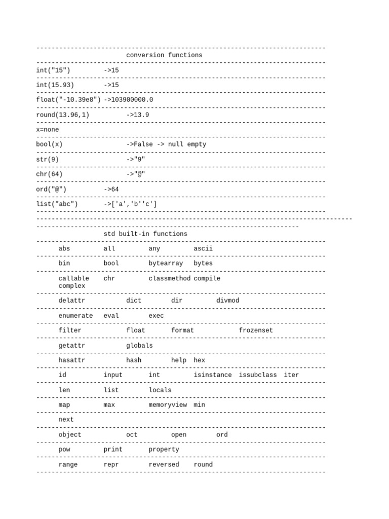 3 STD Builtin Functions | PDF | Computer Programming | Software Engineering