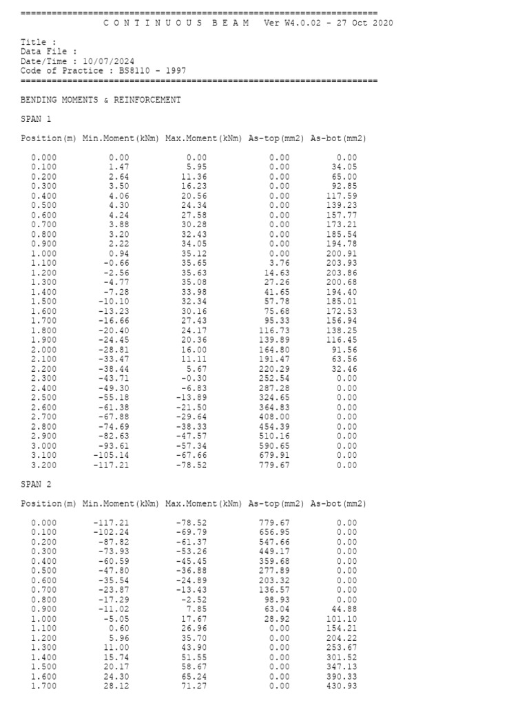 Kidiwa Beam Part of Prokon Analysis | PDF | Elasticity (Physics) | Mechanics
