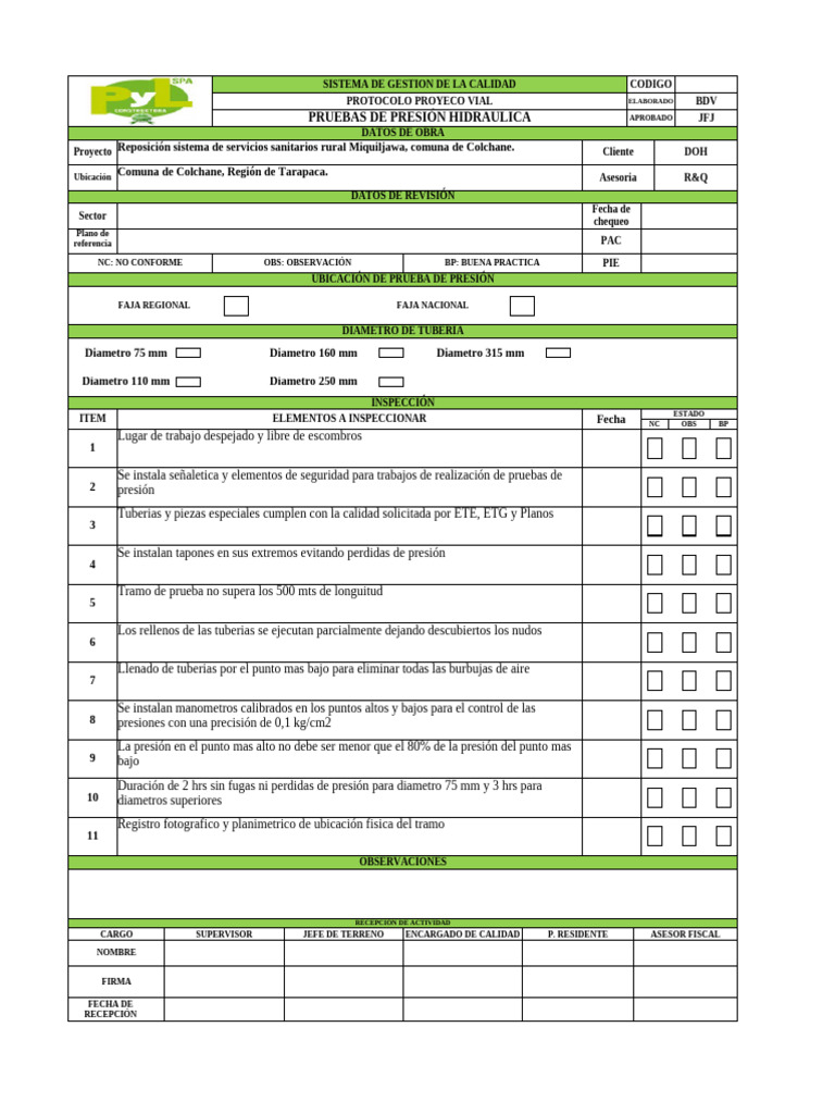 Protocolo de Pruebas de Presion Vial | PDF
