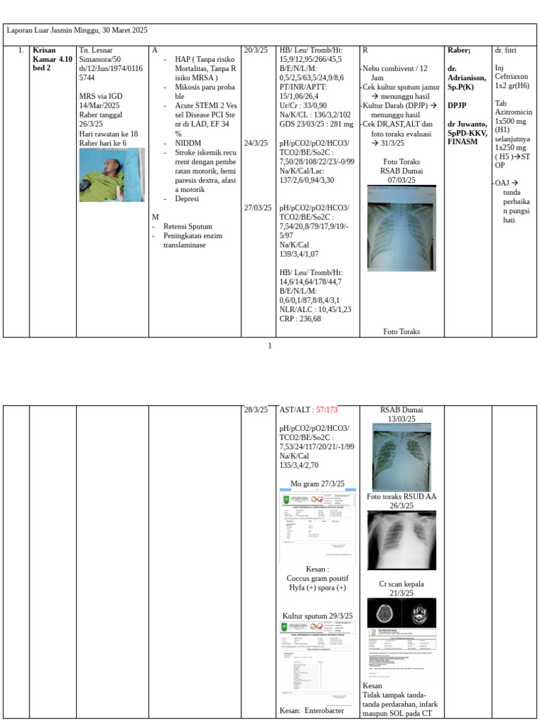 30 Maret 2025 (Edit Alan) | PDF
