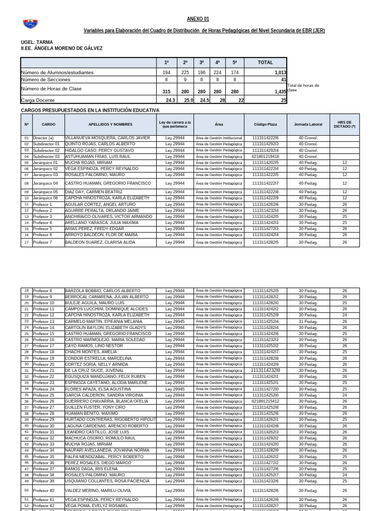 1. Cuadro de Horas-2025 - Amg Ultimo.jgp | PDF | Ciencias Naturales ...
