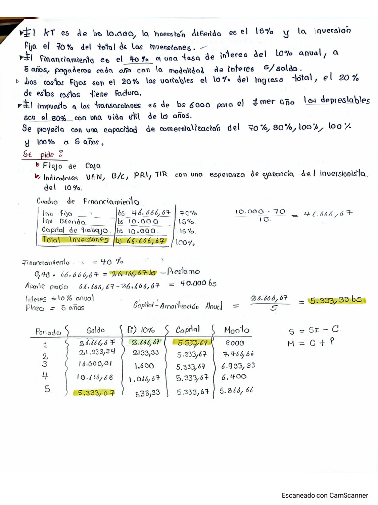 Ejercicios Resueltos | PDF