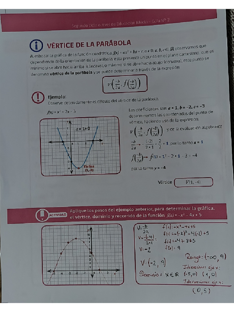 APE - Vértice e Intersecciones de La Función Cuadrática | PDF