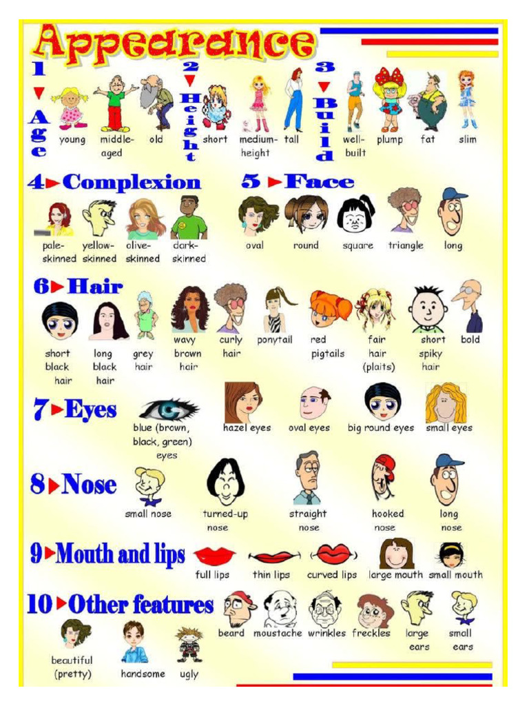 Describing People | PDF