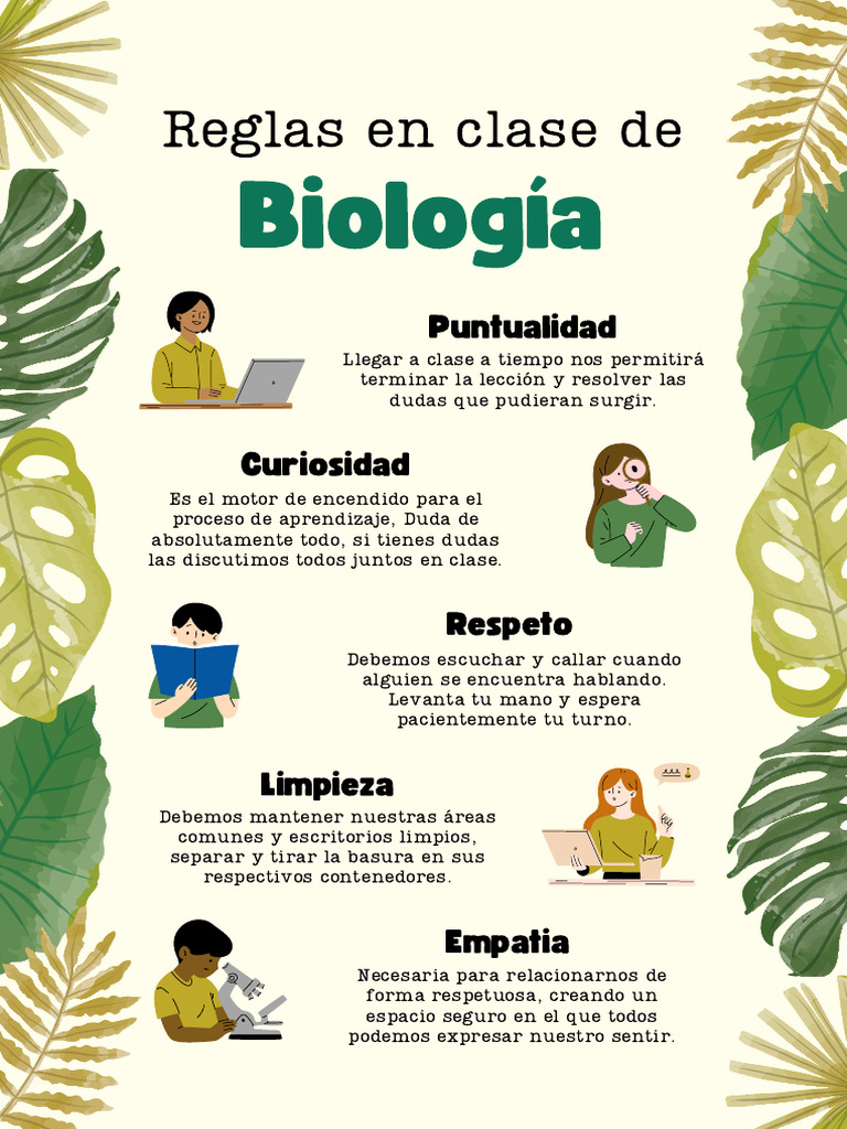 Green Natural Class Rules Poster | PDF